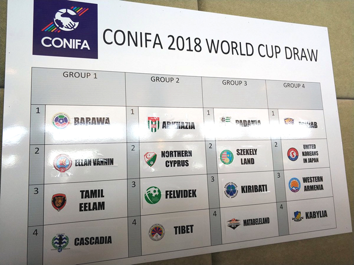 Tibet’s National Soccer Team In Group 2 For CONIFA 2018 World Cup ...